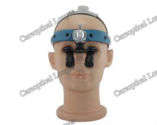 LB Headband Prismatic loupes 40x